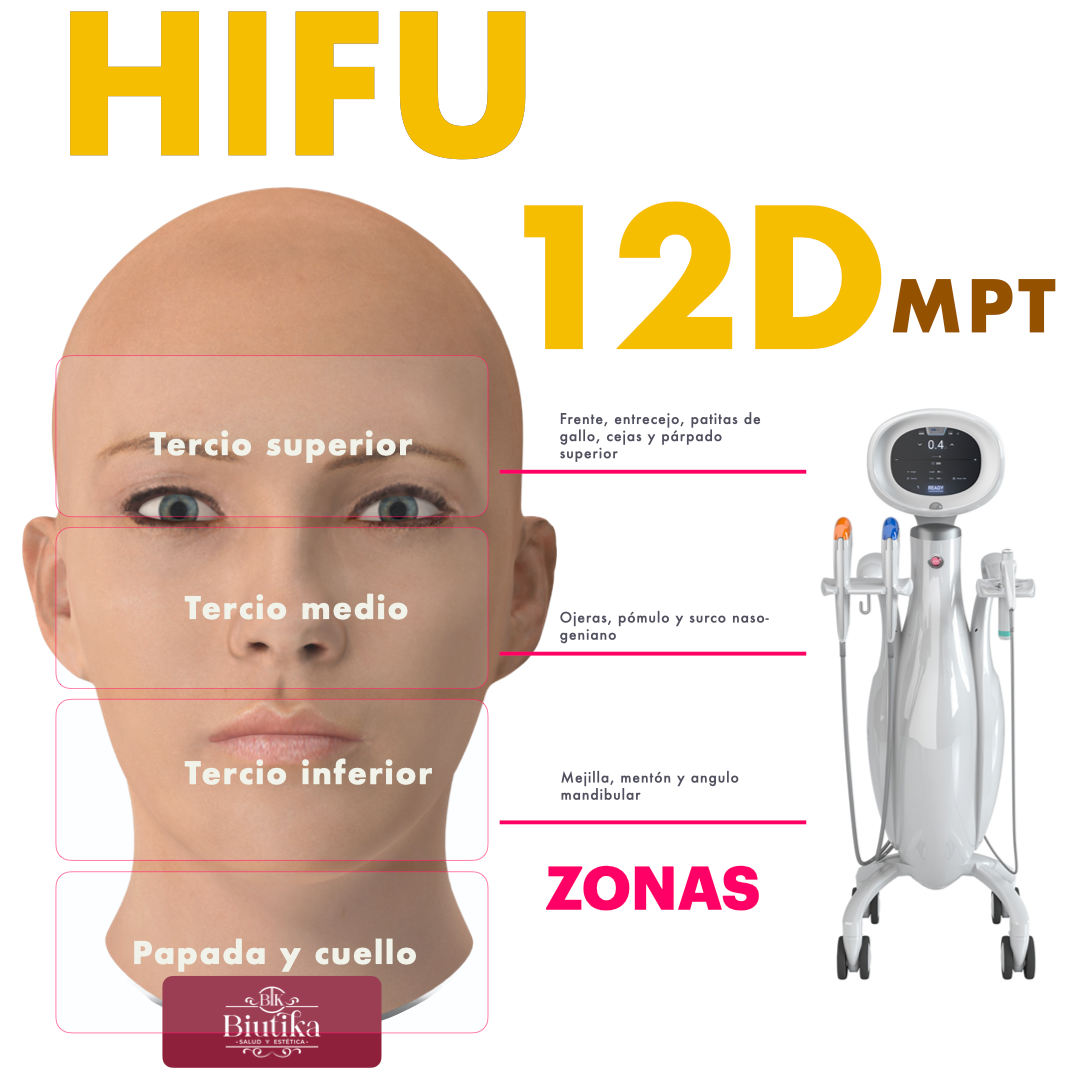 HIFU 12D MPT – Biutika