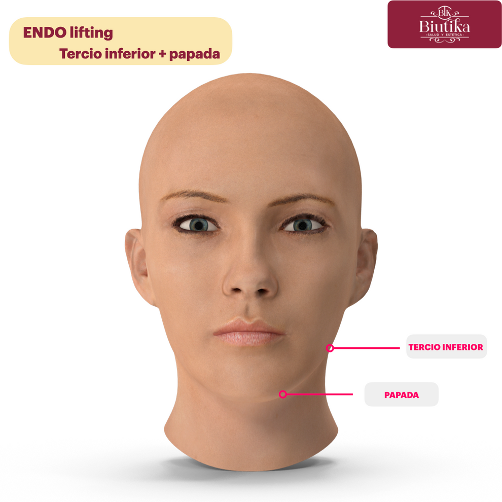Endolifting FACE – Biutika